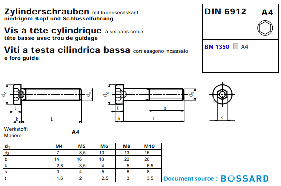 CCHH Inoxidable A2 Din 6912 - Cabeza CHC avec Cabeza Baja DIN 6912 ...